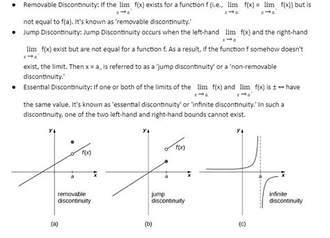 notes on discontinuity