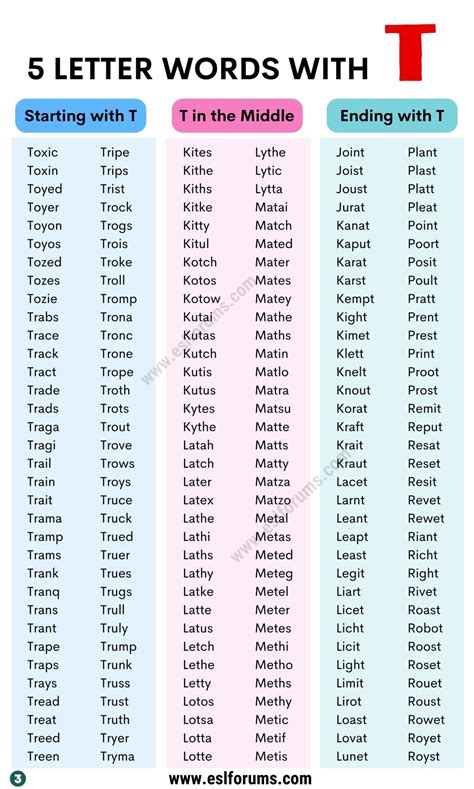 Letter Words With T