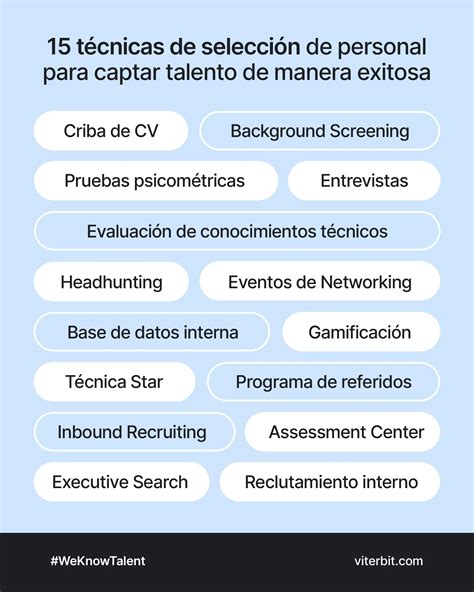 Selecci N De Personal Aplica Las Mejores T Cnicas Y Pr Cticas