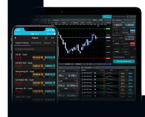 How Does The Stochastic Indicator Work In Trading CMC Markets