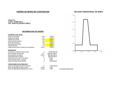 PLANTILLA EXCEL Diseño de muro de Contención Muro de Concreto Simple
