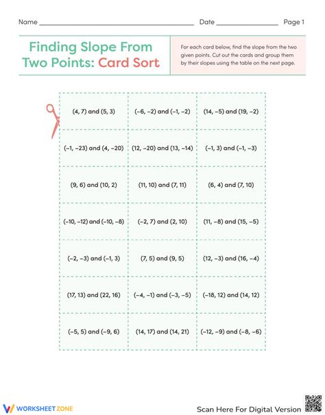 Slope Finding Slope From Two Points Hangman Worksheet Worksheets Library