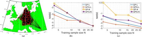[pdf] gaussian processes over graphs semantic scholar