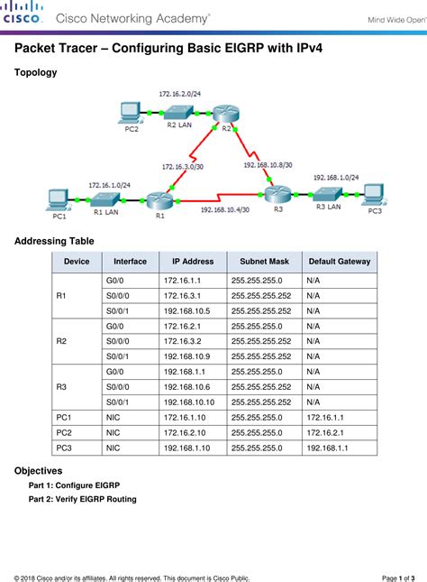 6 2 2 4 Packet Tracer Configuring Basic EIGRP With IPv4 Instructions
