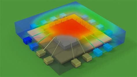 electronics package thermal modeling siemens software