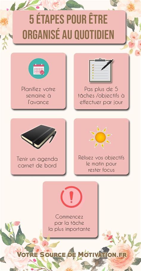 Les 5 étapes pour être organisée au quotidien Organisation de l école