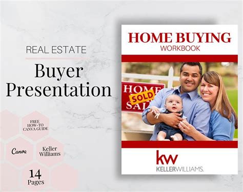 Listing Presentation Packet Keller Williams KW Real Estate Etsy Real