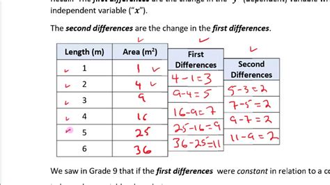 quadratic relations first and second differences youtube