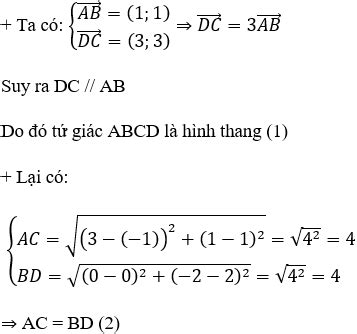 T M T A Vect Ab H Ng D N To N Di N V D Hi U