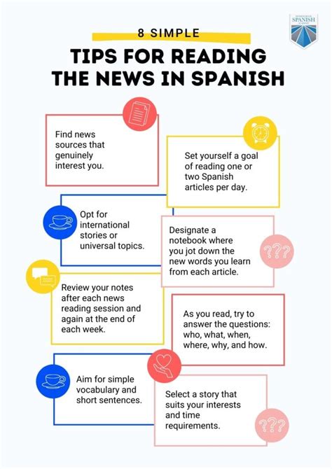 10 Spanish Articles For Beginners Learn To Read The News