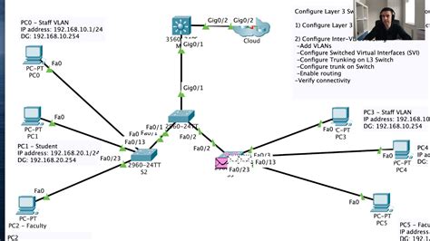 Configure Layer Switching And Inter Vlan Routing Part Four Youtube