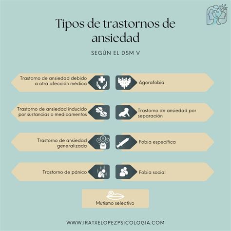 Tipos De Trastornos Por Ansiedad Porn Sex Picture
