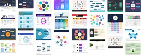 Kaikki yhteensä 98 imagen mind map online canva abzlocal fi
