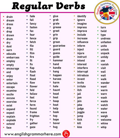 600 Regular Verbs List In English English Grammar Here Verbs List