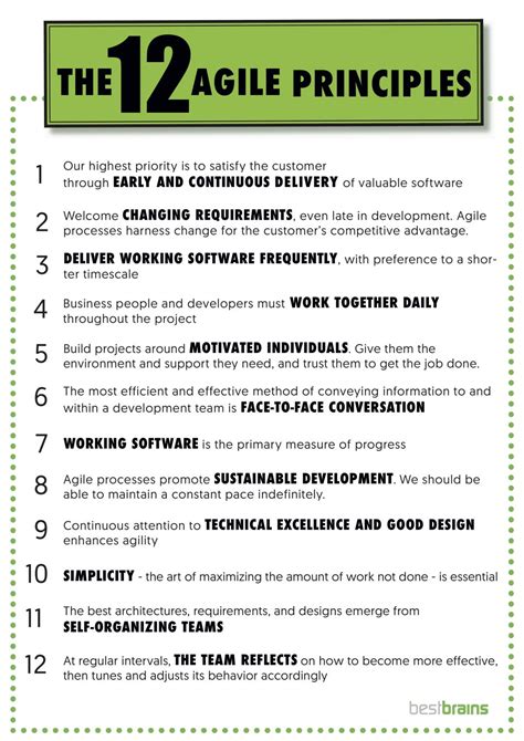 Free Poster Agile Principles Bestbrains Academy Safe Training