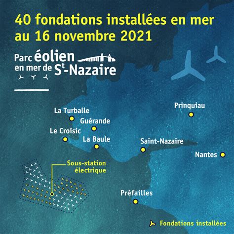 La moitié des fondations installées en mer Parc éolien en mer de