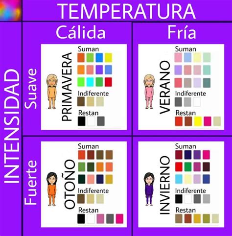 Qué colores te favorecen según tu tono de piel Blog sobre moda