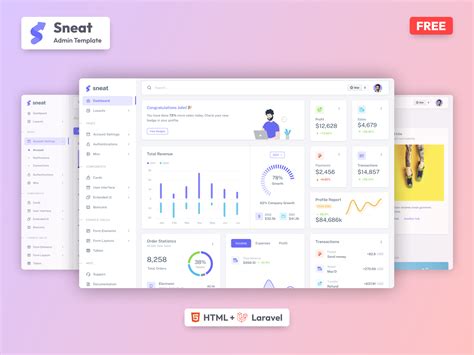 15 Laravel Projects With Source Code 2024 ThemeSelection