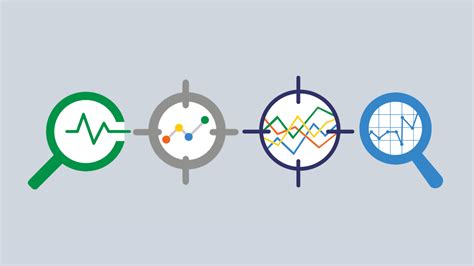 time series forecasting i data science prophet