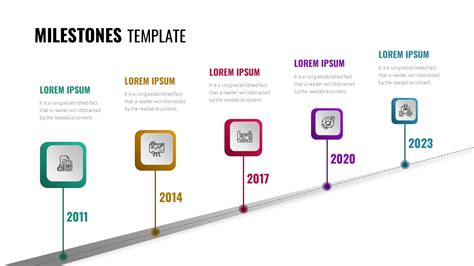 Editable Milestones Presentation Template Slidekit