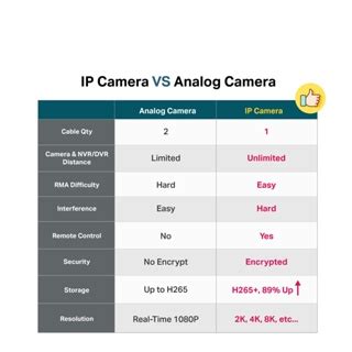 TP Link 4MP AI CCTV VIGI C340 C340 W Outdoor Full Color Ultra HD