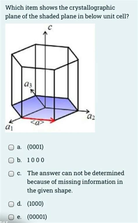 Solved Which Item Shows The Crystallographic Plane Of The Chegg