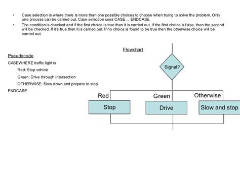 algorithm designs control structures