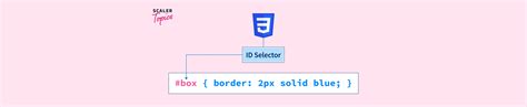 html css how to use css id selector id hot sex picture