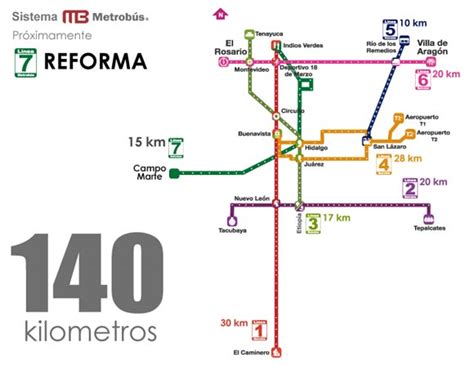 Metrobús Linea 7 recorre de Indios Verdes a Campo Marte Excélsior