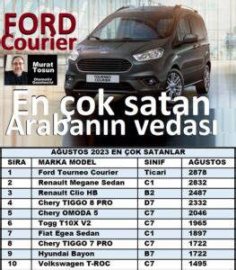 En çok satan arabalar 2023 ODMD Ford Courier üretimi bitti 2023