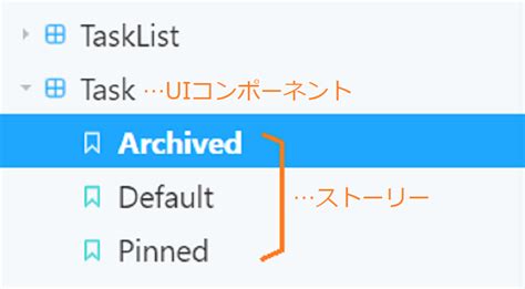 Storybookを活用したUIコンポーネントの管理について紹介します NRIネットコムBlog