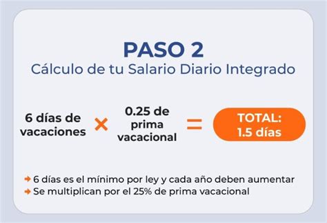 Cálculo de Salario Diario Integrado Una Guía Detallada