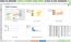 5 Uses For VBA Macros In Excel With Your Job Excel Campus