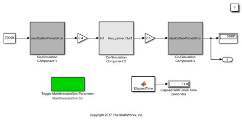 integrate with existing simulation or environment matlab and simulink mathworks