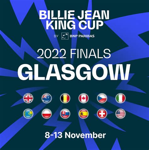 Tenis Finał Billie Jean King Cup z udziałem Polek odbędzie się w