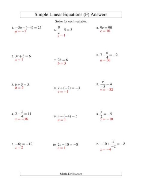 solving linear equations including negative values form ax b c variations f
