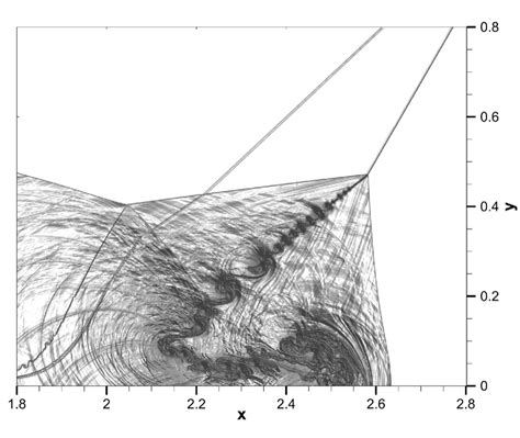 space time adaptive ader discontinuous galerkin finite element schemes with a posteriori sub