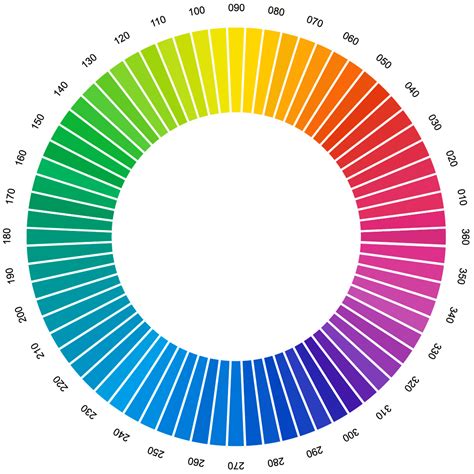 use gamutmap to match colours in any lab rgb cmyk colour space