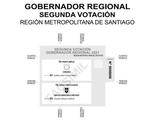 Elecciones Gobernadores C Mo Doblar El Voto Revisa Aqu C Mo Ser