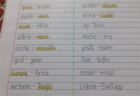 Que Palabras Tienen Diptongo Ayudaaaa Brainly Lat