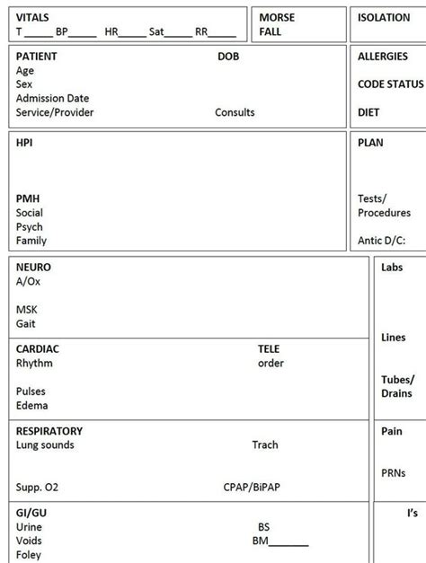 Nursing Report Sheet Template Together With Sbar Nurse Report Brain