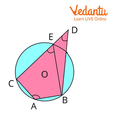 theorem on the sum of opposite angles of the cyclic quadrilateral learn and solve questions