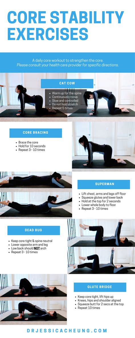 Core Stability Exercises Dr Jessica Cheung