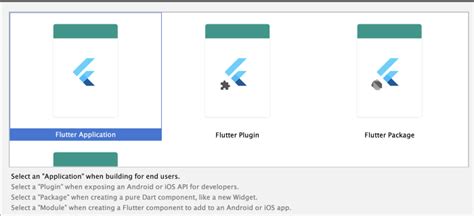 Code Sharing Between Flutter And Angulardart Tri Evolusi Teknologi