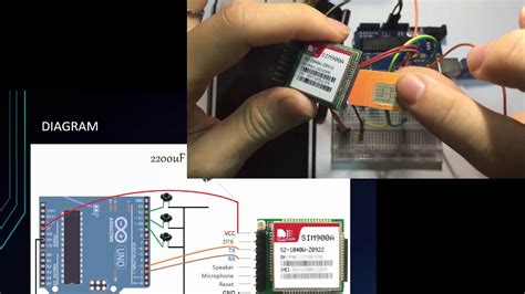 Arduino Tutorial For Beginners 19 Send SMS And Call From SIM900 GSM