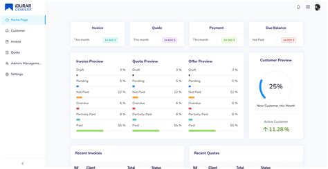 GitHub Mernprojects Mern Erp Crm IDURAR Is Open Source ERP CRM Based