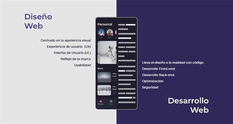 Cu L Es La Diferencia Entre Dise O Web Y Desarrollo Web Para Qu Sirven