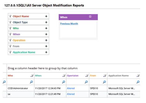 SQL Server Auditing Tool Lepide Auditor