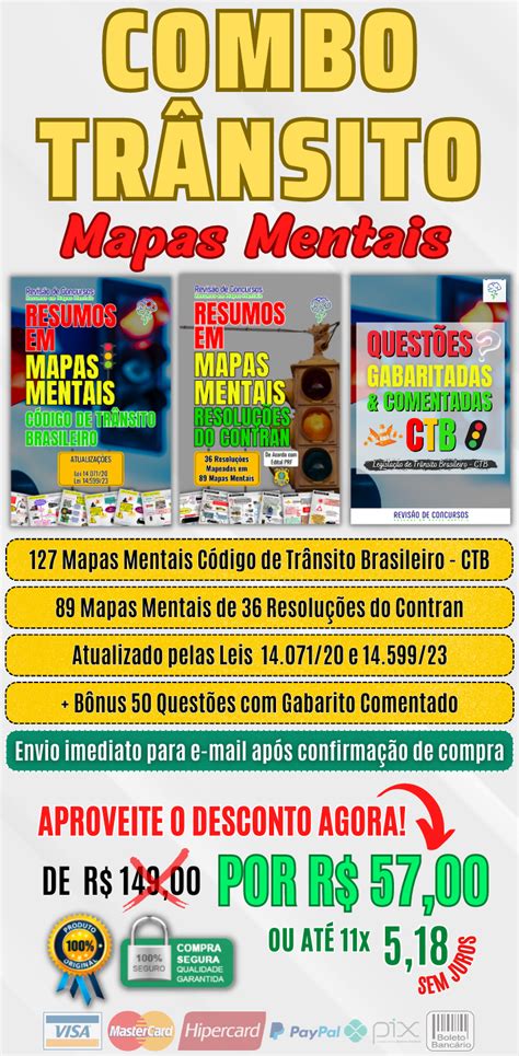 TRÂNSITO Resumos em Mapas Mentais