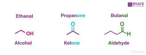 Learn The Functional Groups